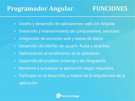 ¿qué hace programador angular programación perfiles it