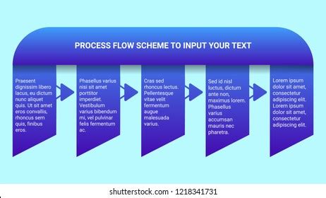 Vector Scheme Template Illustrate Process Flow Stock Vector Royalty Free 1218341731 Shutterstock
