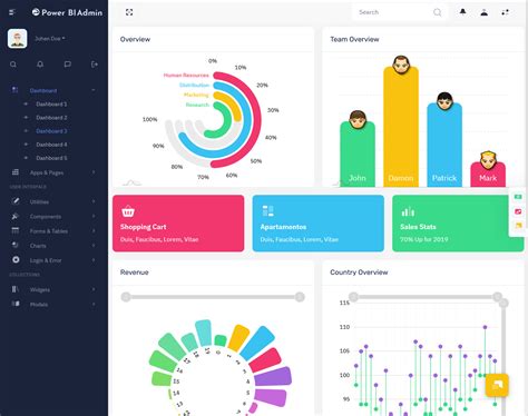 admin dashboard template and bootstrap 5 ui kit web app power bi