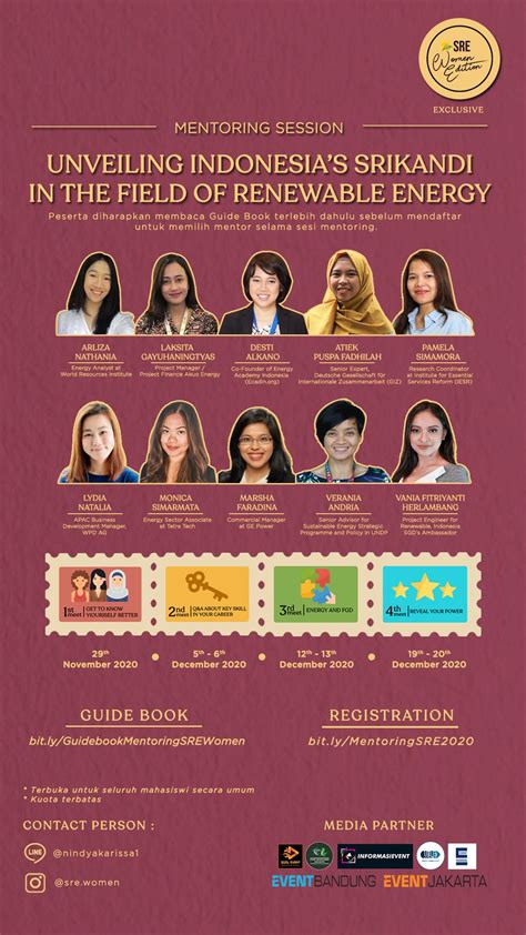 Society Of Renewable Energy On Linkedin [sre Women Mentoring Unveiling Indonesias Srikandi