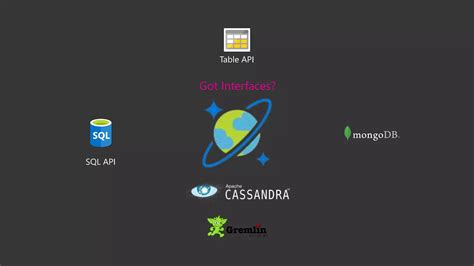 Explore Azure Cosmos Db Ppt
