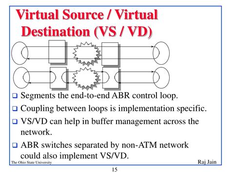Ppt Traffic Management Over Satellite Atm Networks A Status Report Powerpoint Presentation