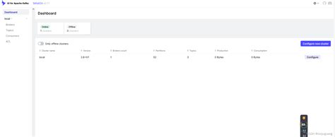 Docker Compose部署kafka、sasl模式密码校验模式systemoutprintf主题 S 分区