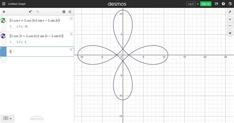 solved if you have a parametric equation grapher graph the equations
