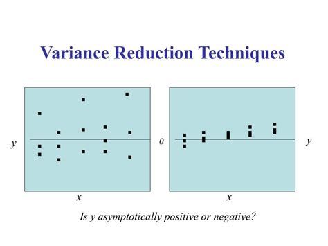 Ppt Experimental Analysis Of Algorithms What To Measure Powerpoint