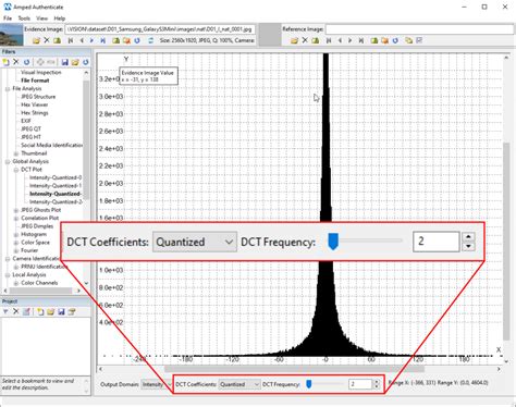 Spotting Traces Of Double Jpeg Compression With Authenticate Part 1