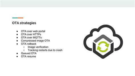 Esp32 Iot Presentation Dev Bg Computing Technology And Computing