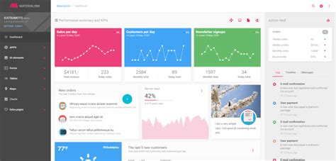 Do Angular Front End Development By Frtlkmn Fiverr