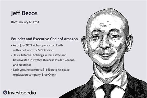 Jeff Bezos Bio Height Weight Age Net Worth Jeff Bezos Biography World