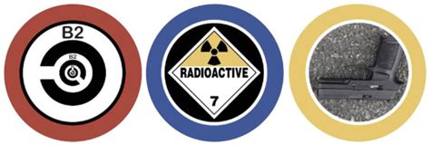 Examples Of Nist Visual Acuity Targets Left To Right Nested Landolt Download Scientific