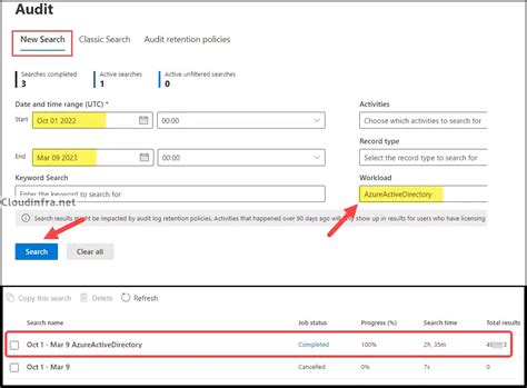 Audit Disabled User Accounts In Microsoft