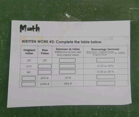 Maith WRITTEN WORK 2 Complete The Table Below StudyX