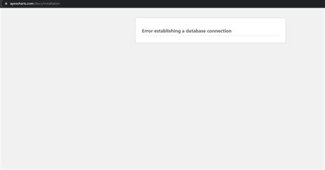 Error Establishing A Database Connection Error Issue 3378