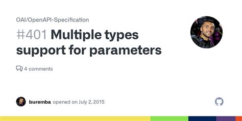 Multiple Types Support For Parameters Issue 401 OAI OpenAPI