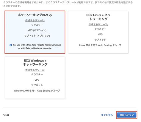 【amazon Ecs】amazon Elastic Container Service Fargate サーバーワークスエンジニアブログ