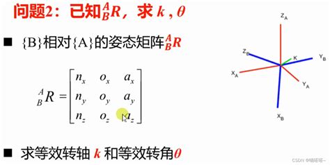 空间三维坐标变换 将空间点的坐标系变换 csdn博客