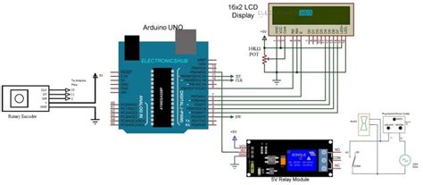 基于arduino的智能手机充电控制器电子枢纽bob多特蒙德官方下载 bob官方网站平台
