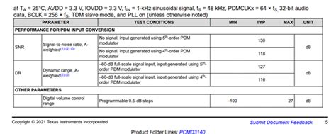 tlv320adc5140 pdm 16 000 sampling supported audio forum audio