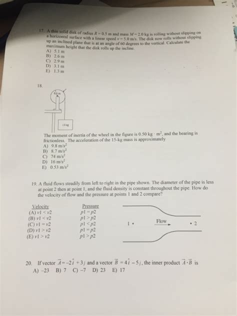 Solved A Thin Solid Disk Of Radius R M And Mass M Chegg