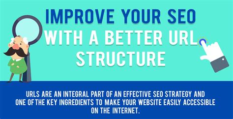 Infographic: Improve Your SEO with Better URL Structures