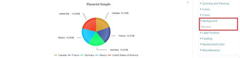 How Do I Set The Background In A Chart Can I Apply Custom Colors Pie Chart Join The
