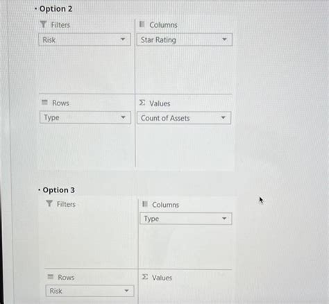 Solved Consider The Following Pivottable Field Inputs
