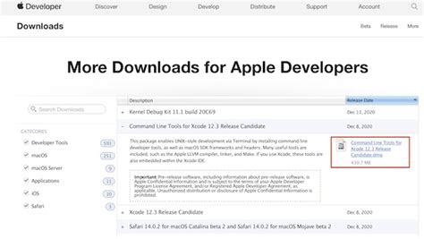 Install Hackrf One On Macos Big Sur Softwaretester
