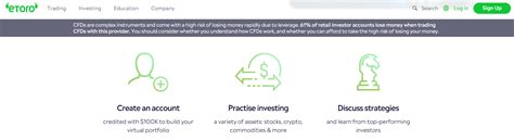 Best Trading Demo Accounts Uk 2025 Try Risk Free