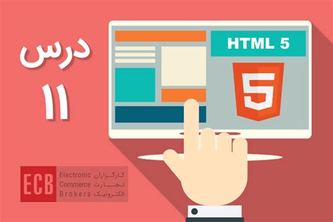 قالب‌بندی و نحوه نمایش متن در Html