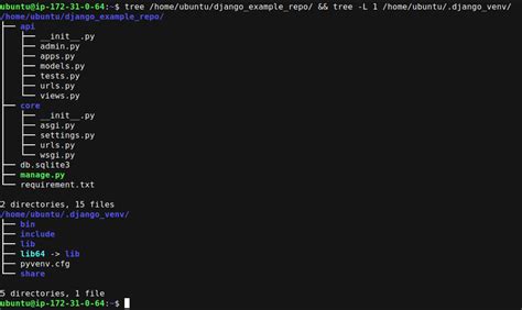 How To Deploy A Python Django Application Securely On A Production Server Using Gunicorn Nginx