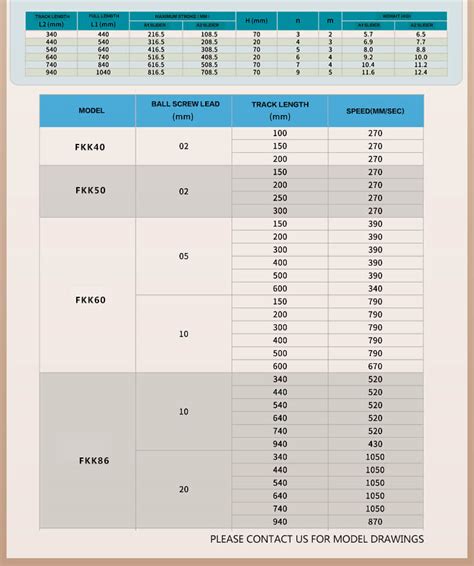 0 005mm position accuracy linear module high rigidity ball screw