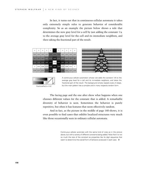 Continuous Cellular Automata A New Kind Of Science Online By Stephen Wolfram Page 158