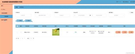 java计算机毕业设计ssm社会救援力量信息管理统计系统6q3cn（附源码、数据库） csdn博客
