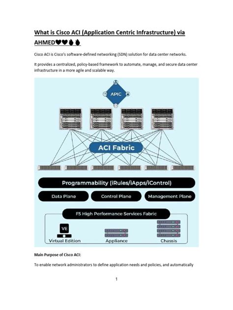 What Is Cisco Aci Application Centric Infrastructure Via Ahmed Pdf