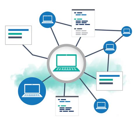 Marketing Automation