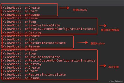 源码解析横竖屏切换时viewmodel的mviewmodelstore的存储即onretainnonconfigurationinstance