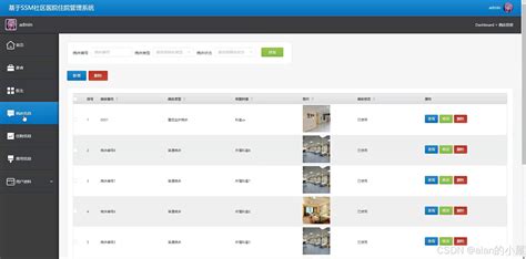 基于ssm的社区医院住院管理系统 源码 lw 调试 讲解 csdn博客