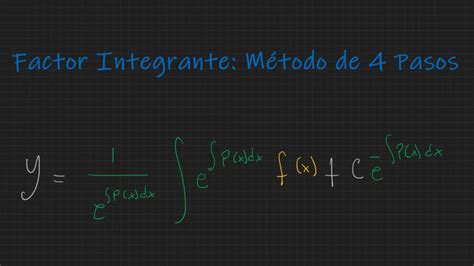 Qué Son Los Extremos Relativos De Una Función Y Cómo Se Hallan