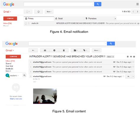 Figure 1 From Intelligent Image Capturing Alarm System Using Raspberry