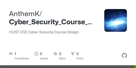 Github Anthemk Cyber Security Course Design Hust Cse Cyber Security