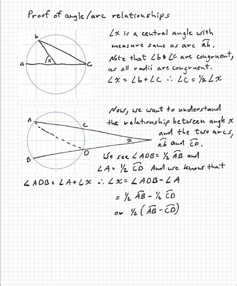 Angle Arc Relationship Proof Mr M Math Notes
