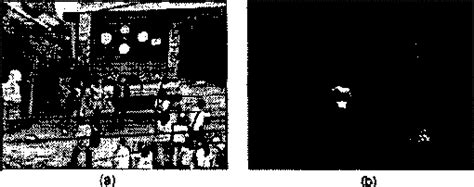 Figure 1 From Object Tracking Method Using Back Projection Of Multiple Color Histogram Models