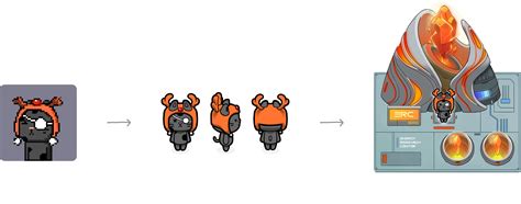 Neko NFT Console Labs