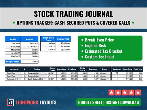 2025 Options Tracker Stock Trading Journal Profit Tracker Options
