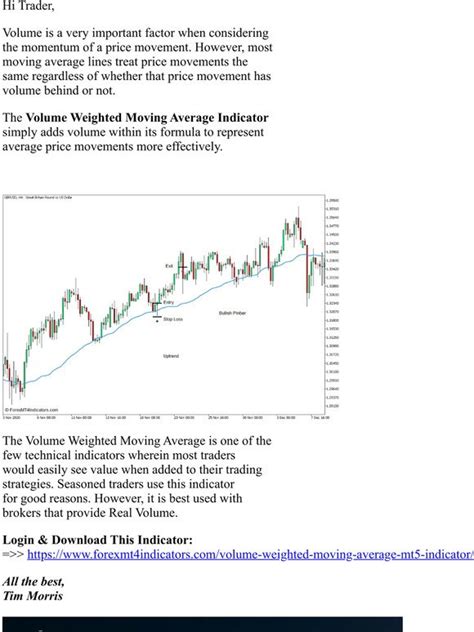 forex mt4 indicators [download] volume weighted moving average indicator for mt5 milled