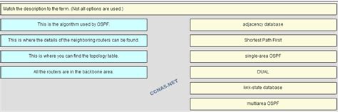 CCNA V Final Exam Answers Option A CCNA COM