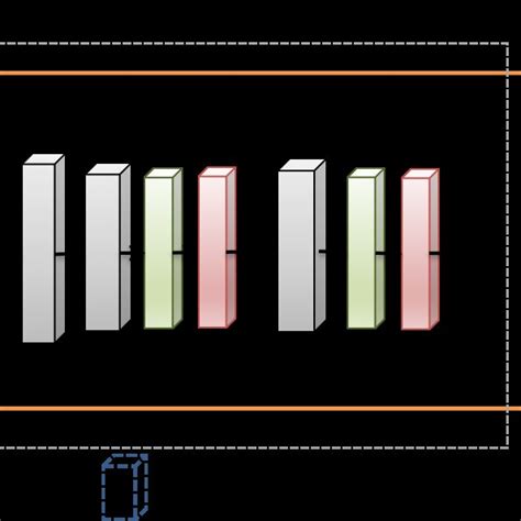 illustration on fusion blocks in dnnf lfiqa method download
