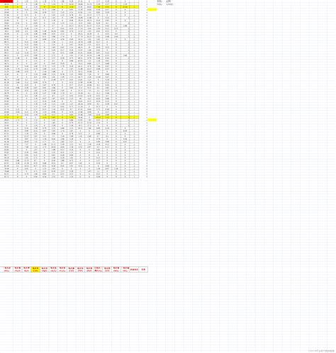 Matlab多输出神经网络 Matlab神经网络输出图karen的技术博客51cto博客