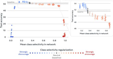 Edge 261 Local Model Agnostic Interpretability Methods Lime