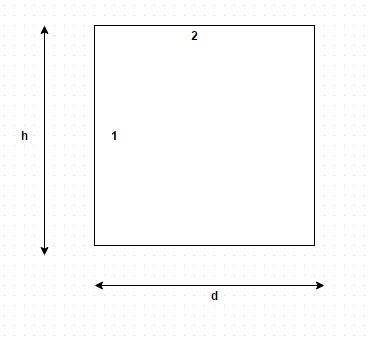 Shaping Factor Questions And Answers Sanfoundry